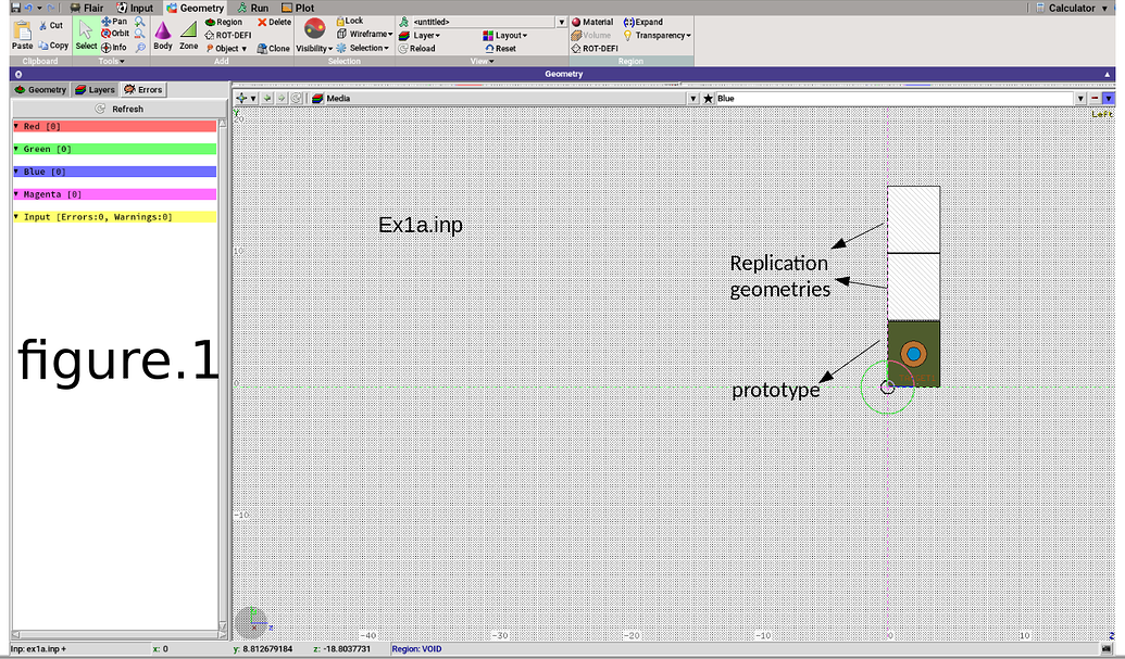 Replication geometry with LATTICE card - Geometry and Materials - FLUKA ...