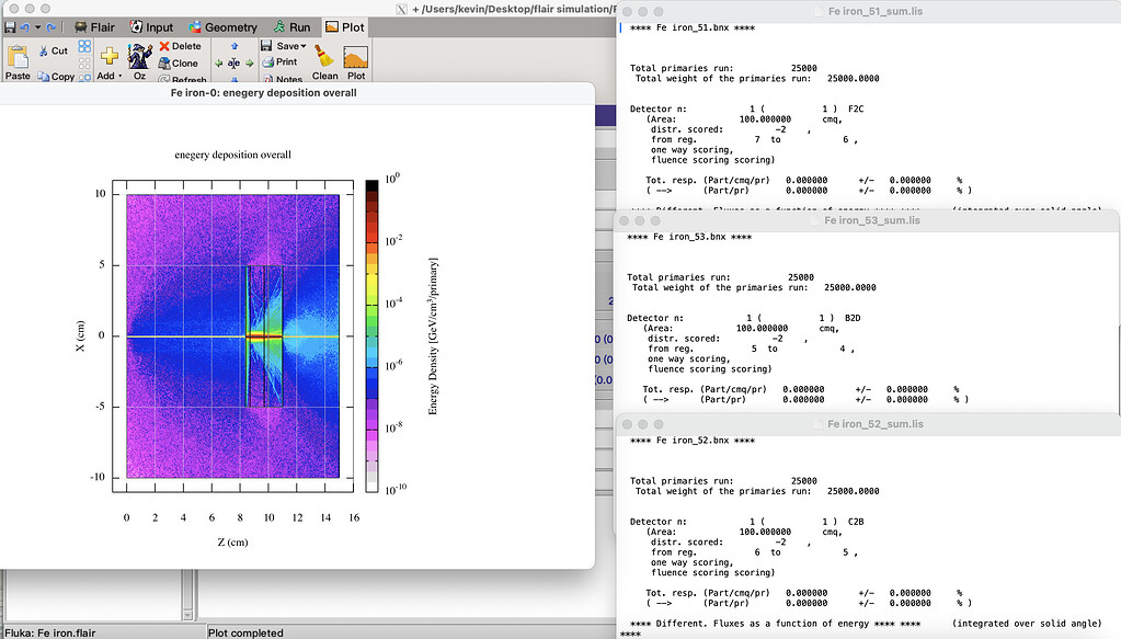 Fe heavy iron scoring - Scoring - FLUKA User Forum