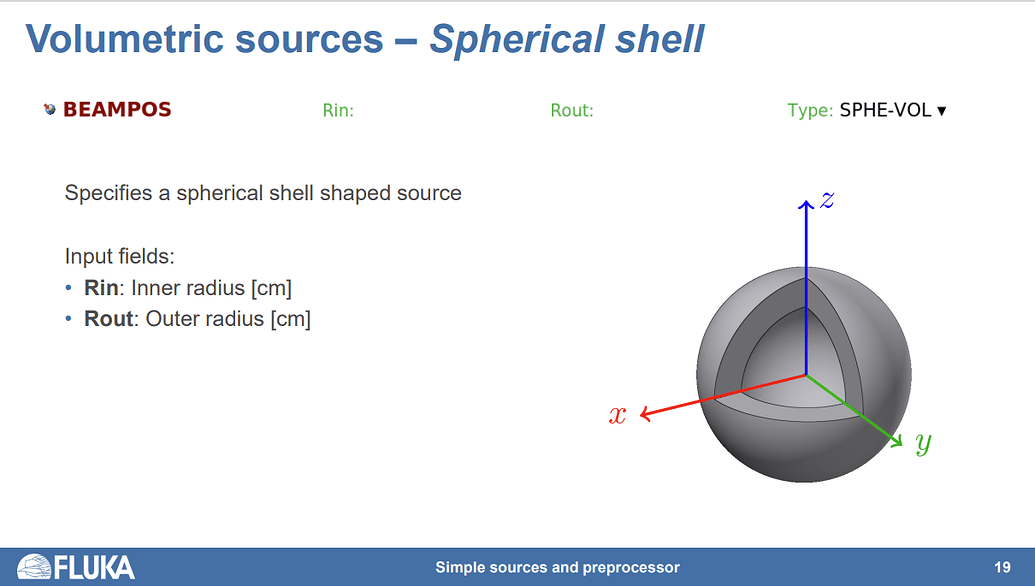 Spherical volume source in source_newgen.f - Source Definition - FLUKA User Forum