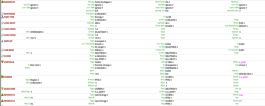 (n,alpha) activation scoring - Scoring - FLUKA User Forum