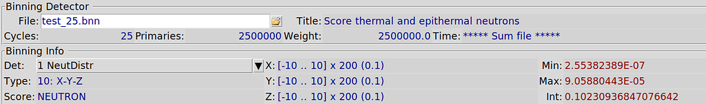 Same result with and without fluscw user routine - Scoring - FLUKA User Forum