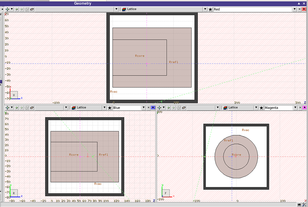 FLUKA comparison with PHITS from proton spallation - Source Definition - FLUKA User Forum