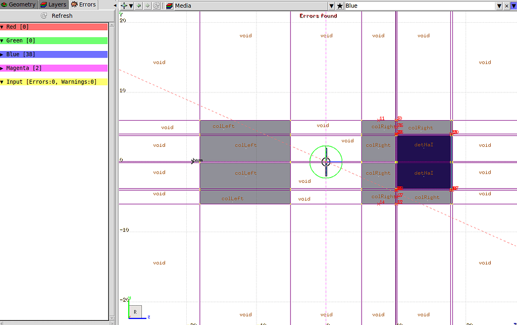 Viewport errors - Geometry and Materials - FLUKA User Forum