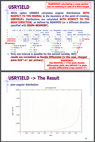 Angular distribution of USRYIELD - Scoring - FLUKA User Forum