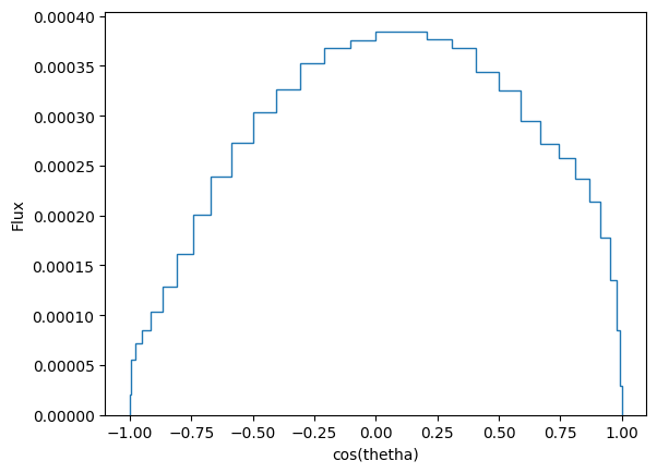 Sample angular distributions from a histogram with respect to a custom ...
